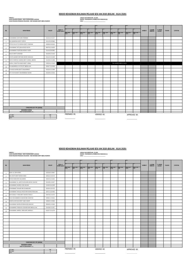 Attendance Jan 2020 | PDF