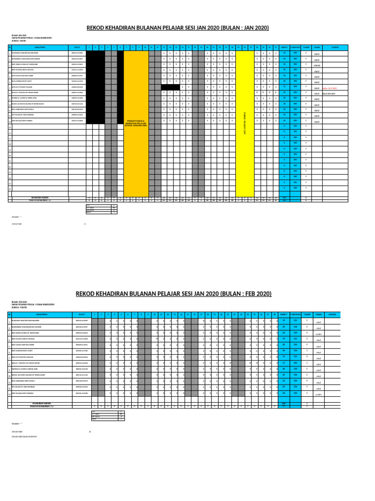 Attendance Percentage Jan 2020 | PDF