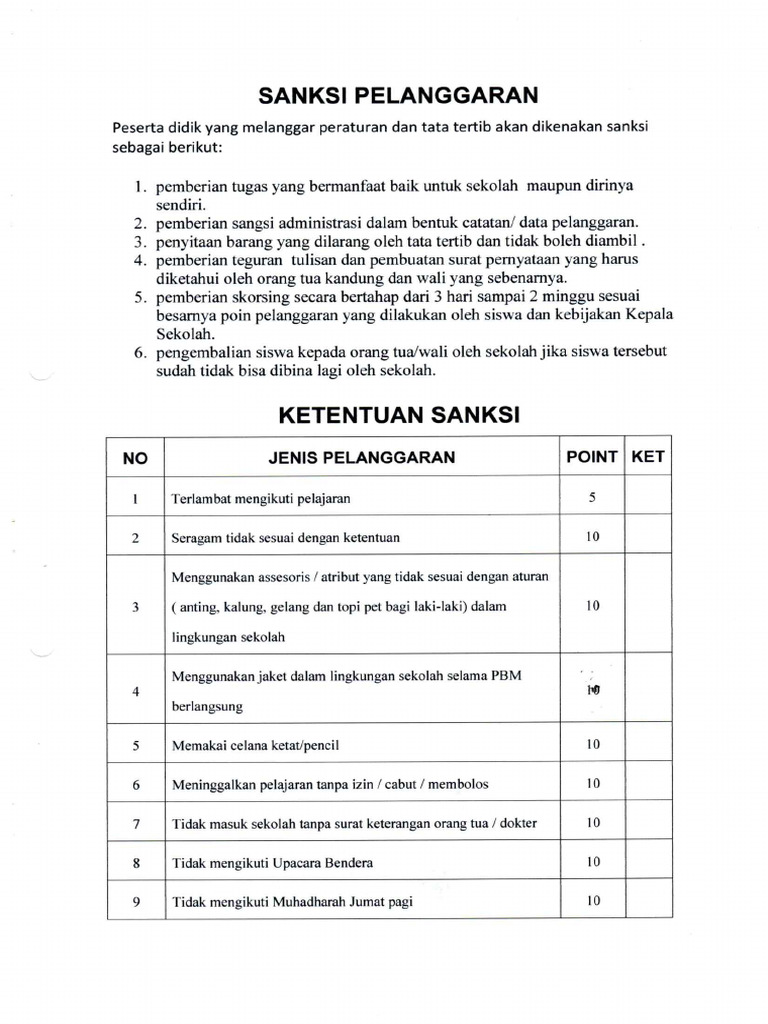 Sangsi Pelanggaran Siswa | PDF