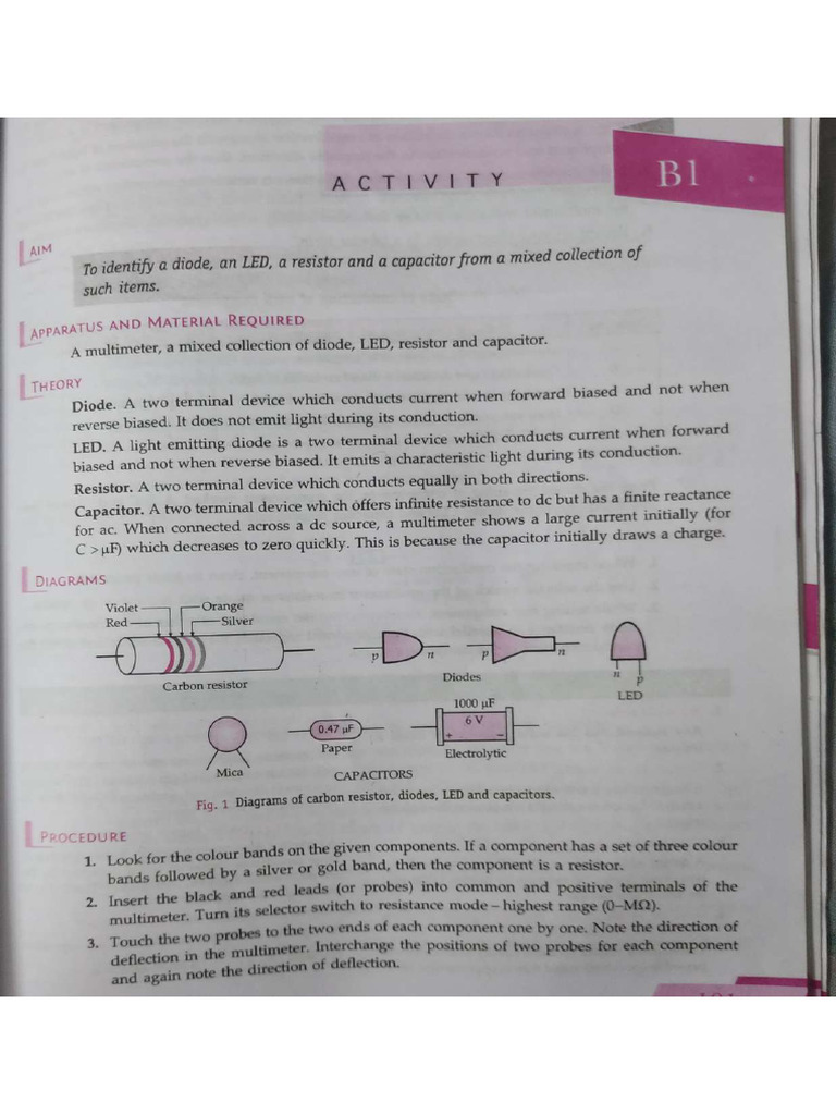 B 1. ACTIVITY-To Identify A Diode, An LED, A Resistor and A Capacitor ...