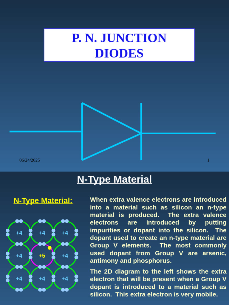 Unit IV PN Junction Diode | PDF | P–N Junction | Semiconductors