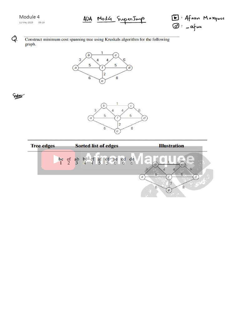 Ada m4 Super Imp @afnanmarquee | PDF