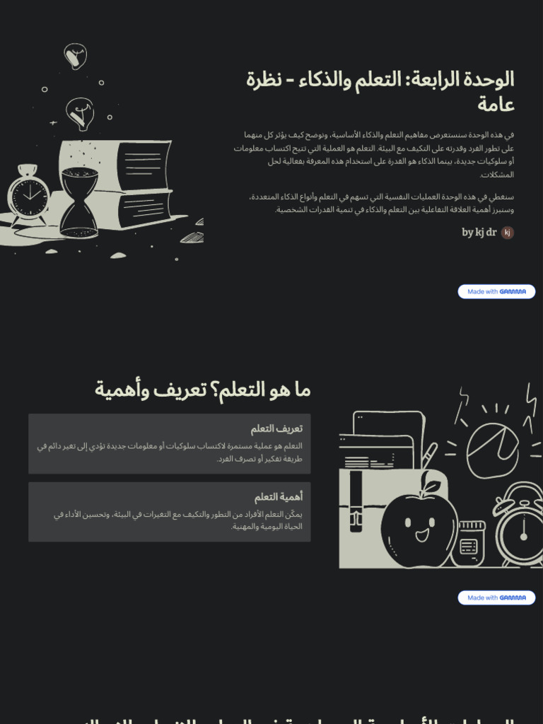 Alwhdh Alrabah Altalm Walthkaa NZRH Aamh | PDF