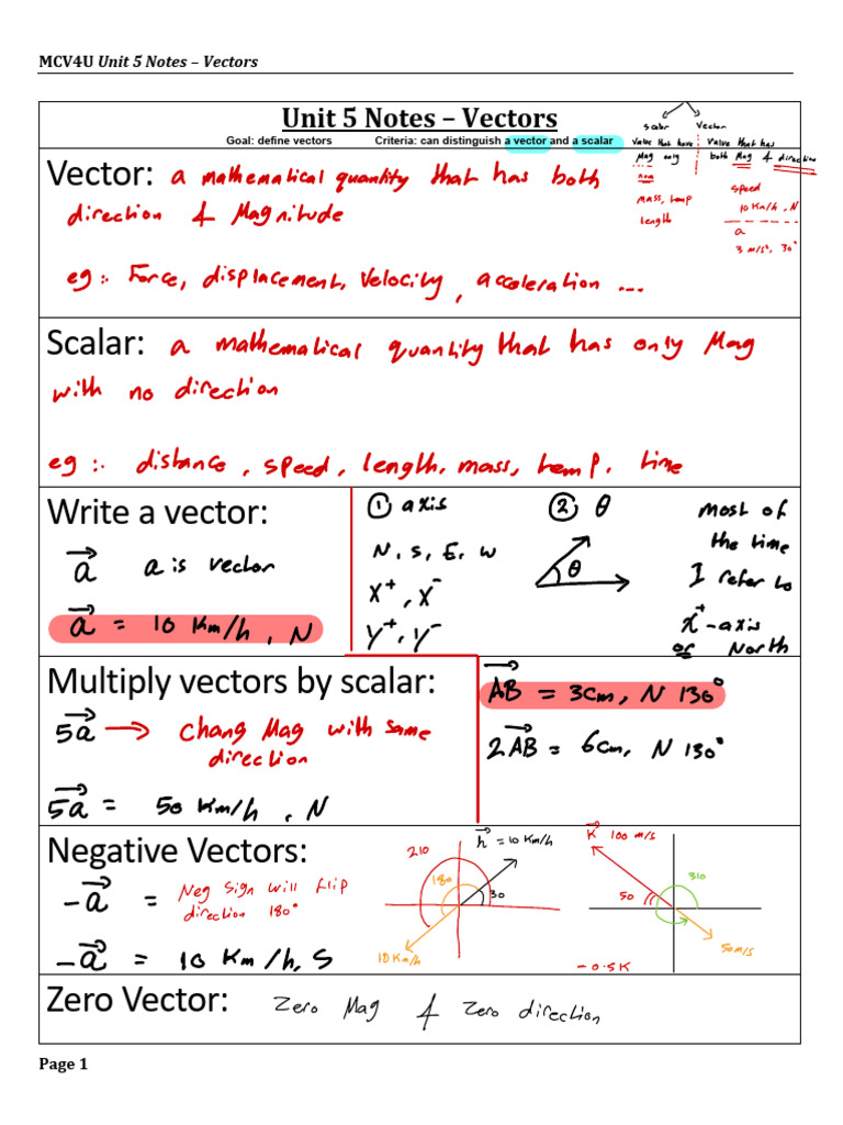 4C-24W-Unit 5 Notes - Vectors - Filled | PDF | Euclidean Vector | Speed