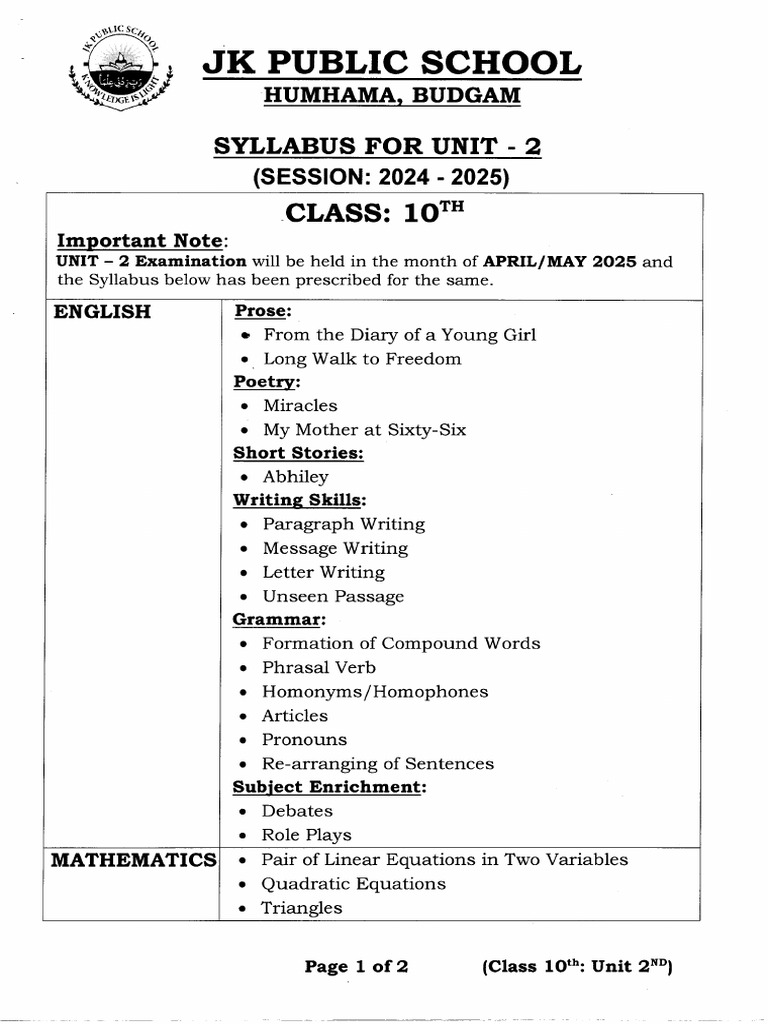 180425105031fileclass 10th (Unit-2nd) Syllabus | PDF