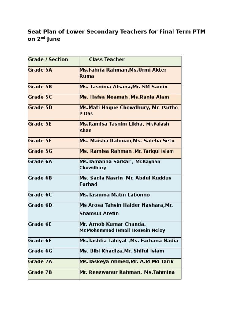 Seat Plan of Lower Secondary Teachers For Final Term Examination PTM On ...