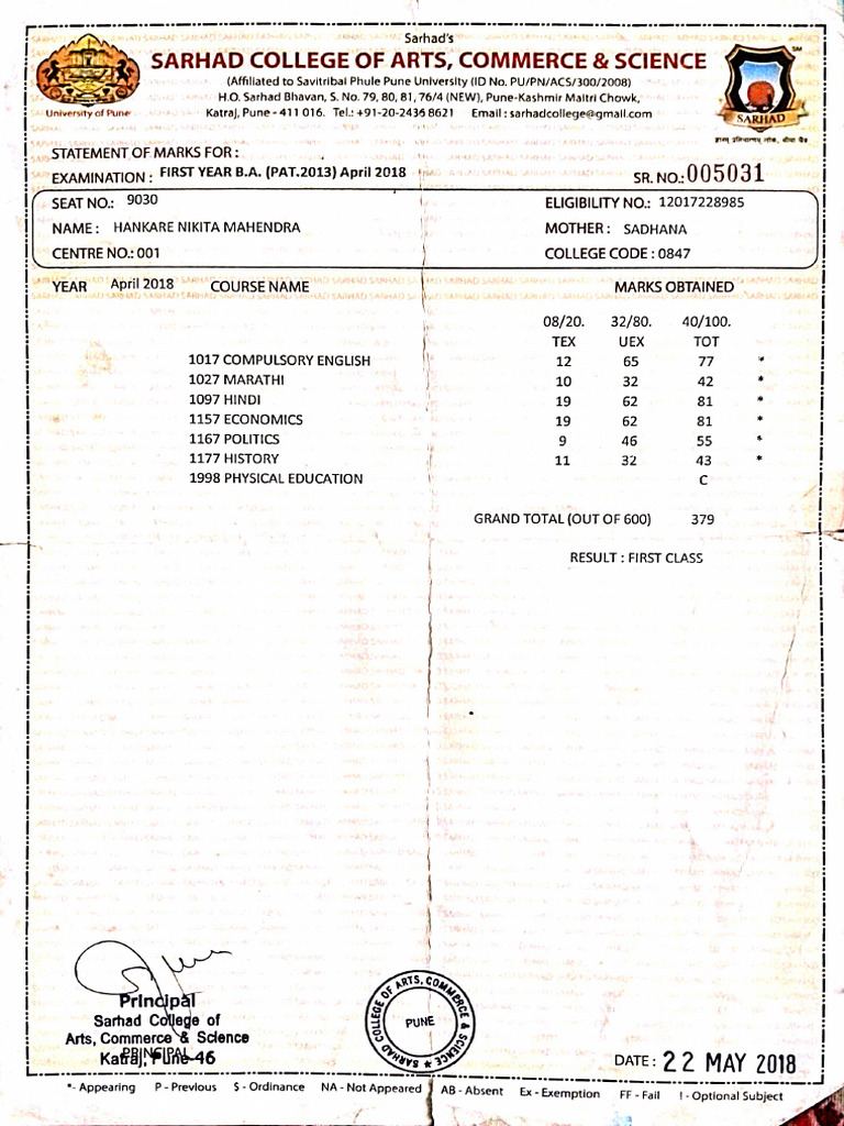1st Year Marksheet | PDF