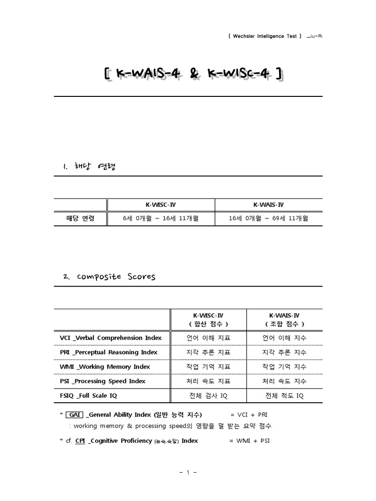 (WAIS WISC) +4판+구성 | PDF