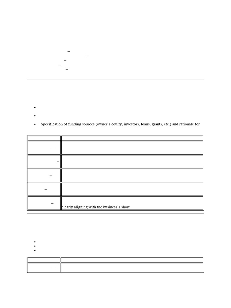 Financial Aspect Rubrics for Business Plans | PDF | Expense | Return On ...