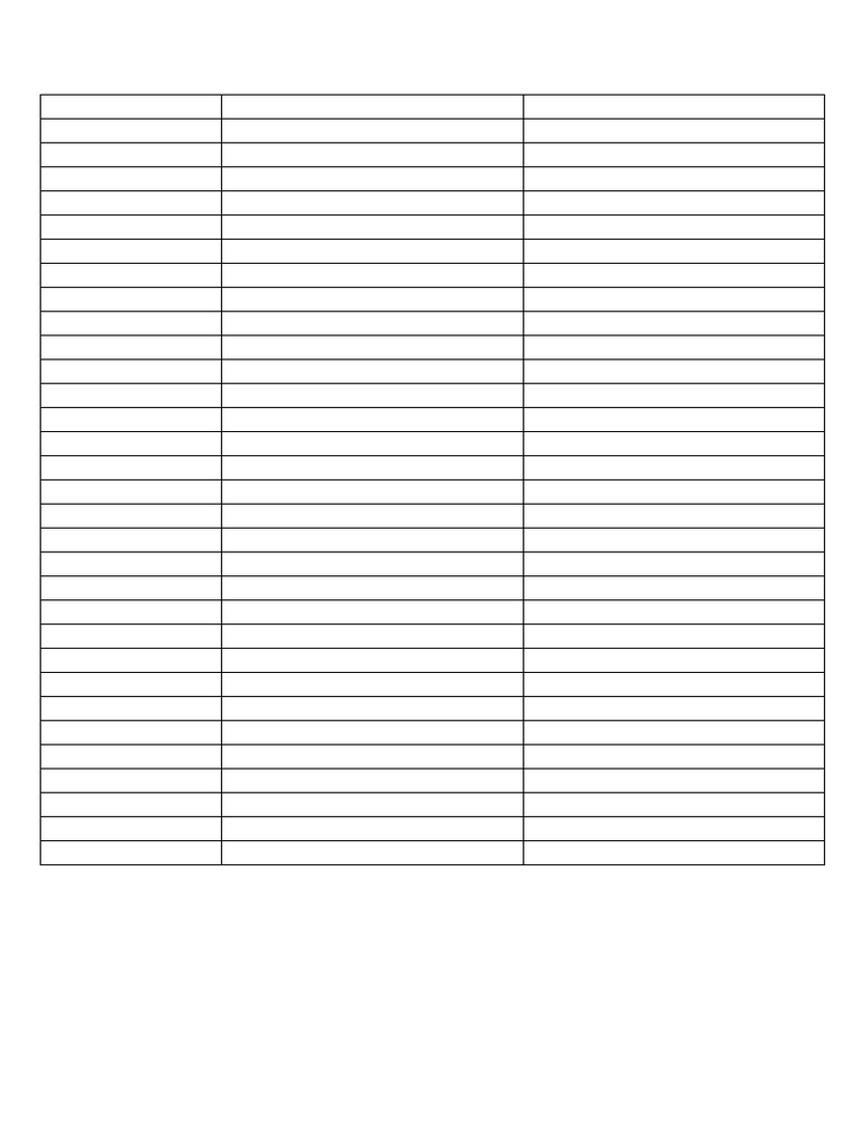 AC Vs DC Welding Comparison | PDF | Welding | Construction