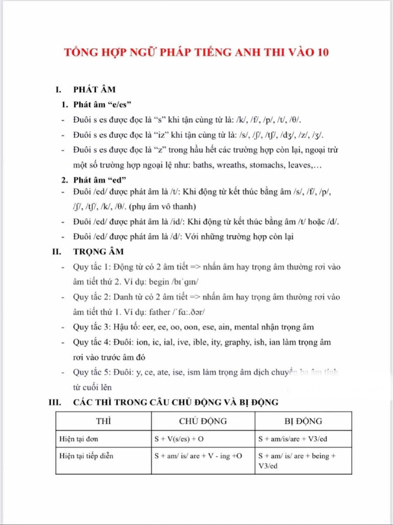 T NG H P NG Pháp Thi Vào10-Đã G P | PDF