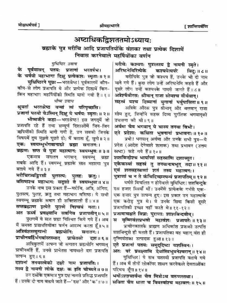 Nitya Smaraneeya 01 | PDF