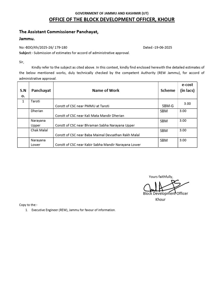 Covering of CSC | PDF