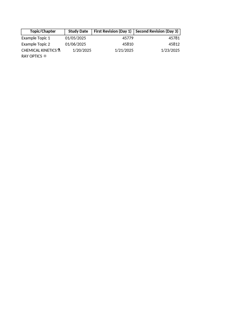 Revision Calendar | PDF