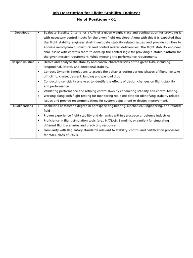 Flight Stability Engineer Job Description | PDF