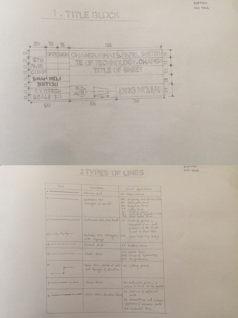 20IT130 - Heli Shah | PDF