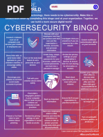 Cyber Awareness Challenge 2025 - DoD Cyber Exchange | PDF | Information ...