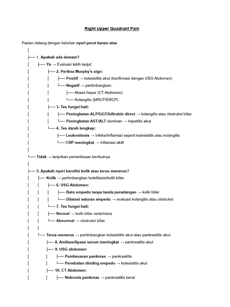 Right Upper Quadrant Pain | PDF