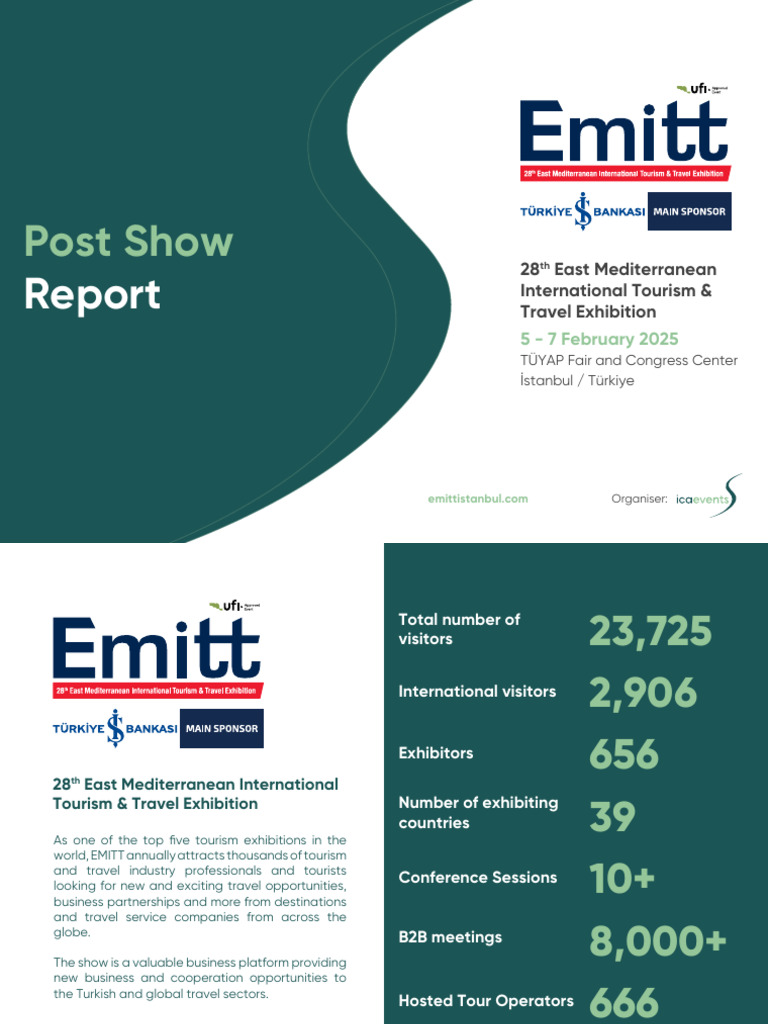 EMITT-2025 PostShowReport SML | PDF | Tourism | Turkey