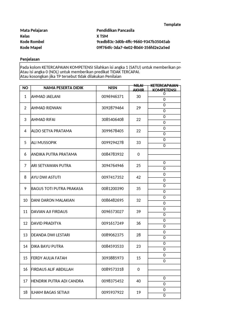 Template Nilai Akhir Mata Pelajaran Pendidikan Pancasila Kelas X TSM | PDF