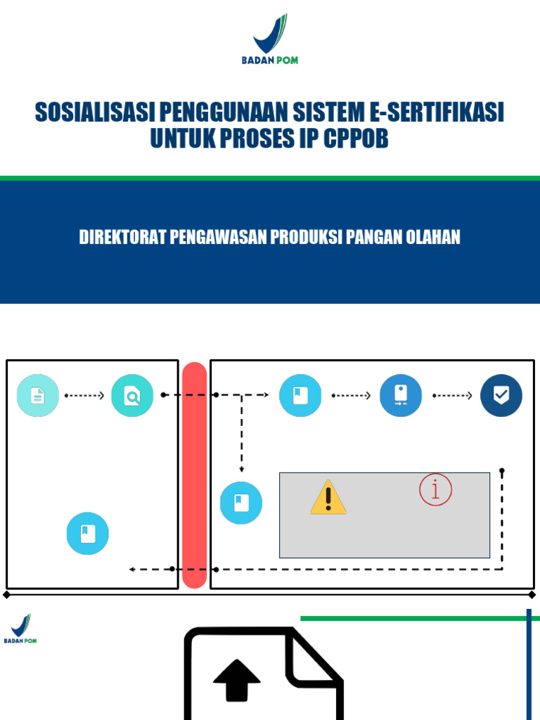 Petunjuk Pengajuan IP CPPOB | PDF