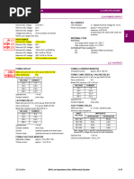 NI 9205 With DSUB Pinout - C Series Voltage Input Module Manual ...