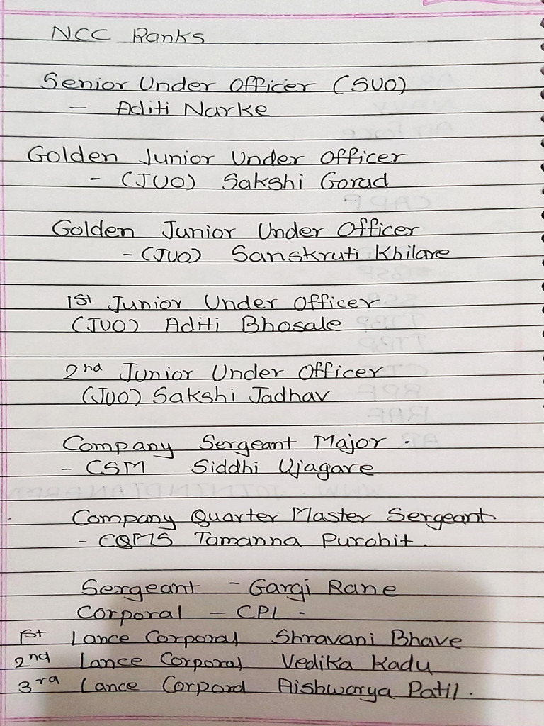 NCC Song & Rank Holders | PDF