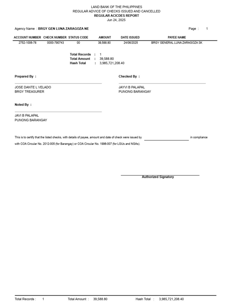 Regular Acicdes Report: Account Number Check Number Status Code Amount ...