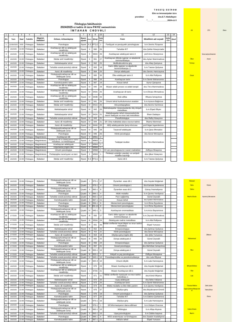 İmtahan Cədvəli̇ | PDF