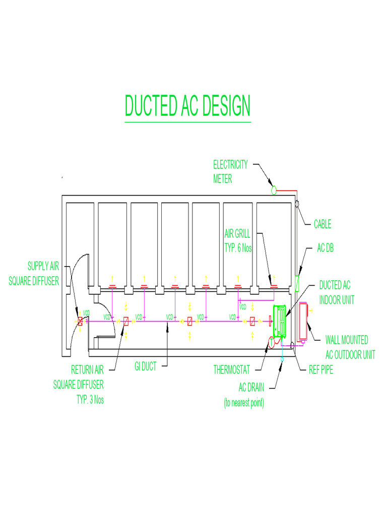 Ducted AC Design Components Overview | PDF