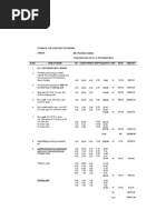 Percentage Conversion Chart For Slopes & Gradients | PDF | Quantity ...