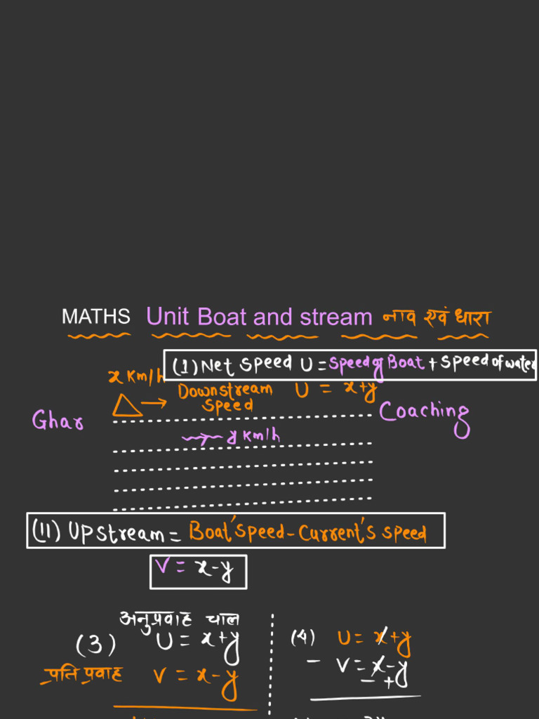 Boat and Stream Final - Compressed | PDF