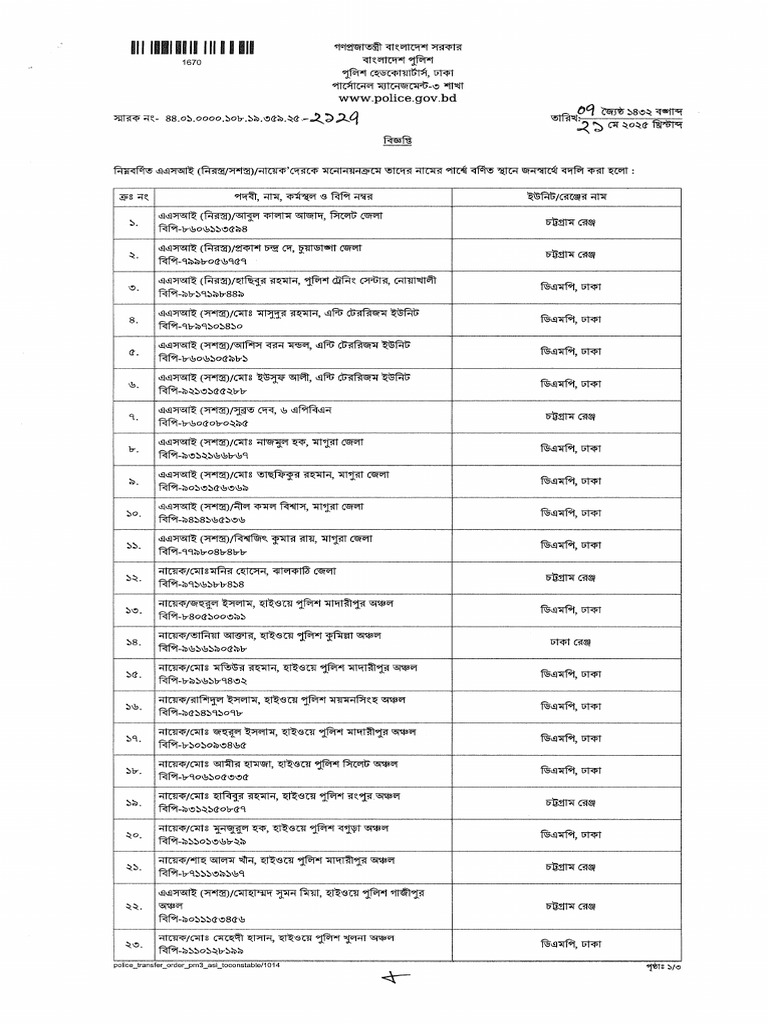Sdoc 05 22 Si | PDF