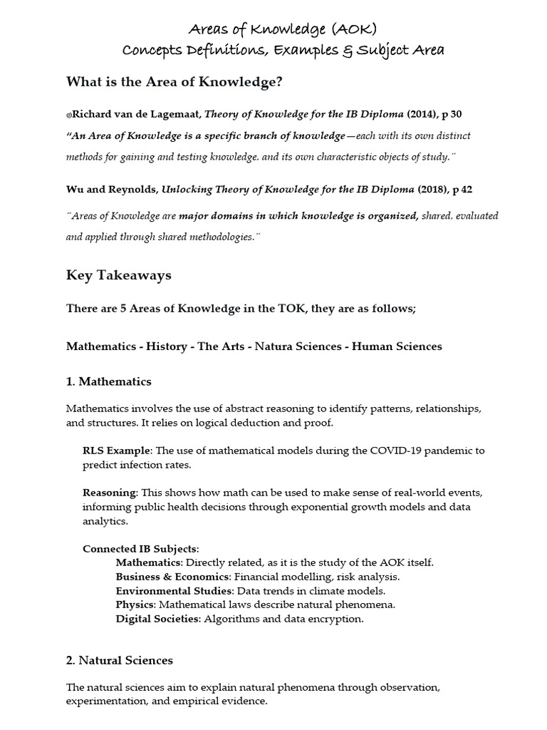 Understanding Areas of Knowledge in TOK | PDF | Mathematics | Science