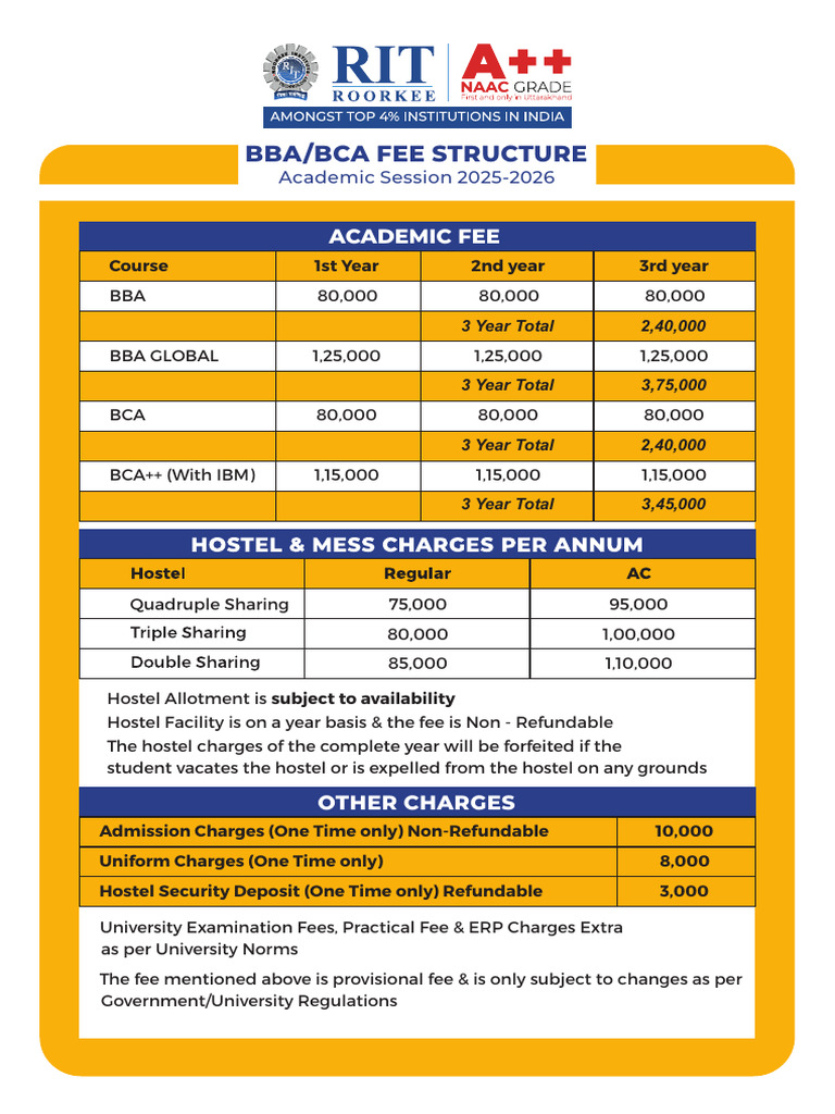 BBA/BCA Fee Structure 2025-2026 | PDF