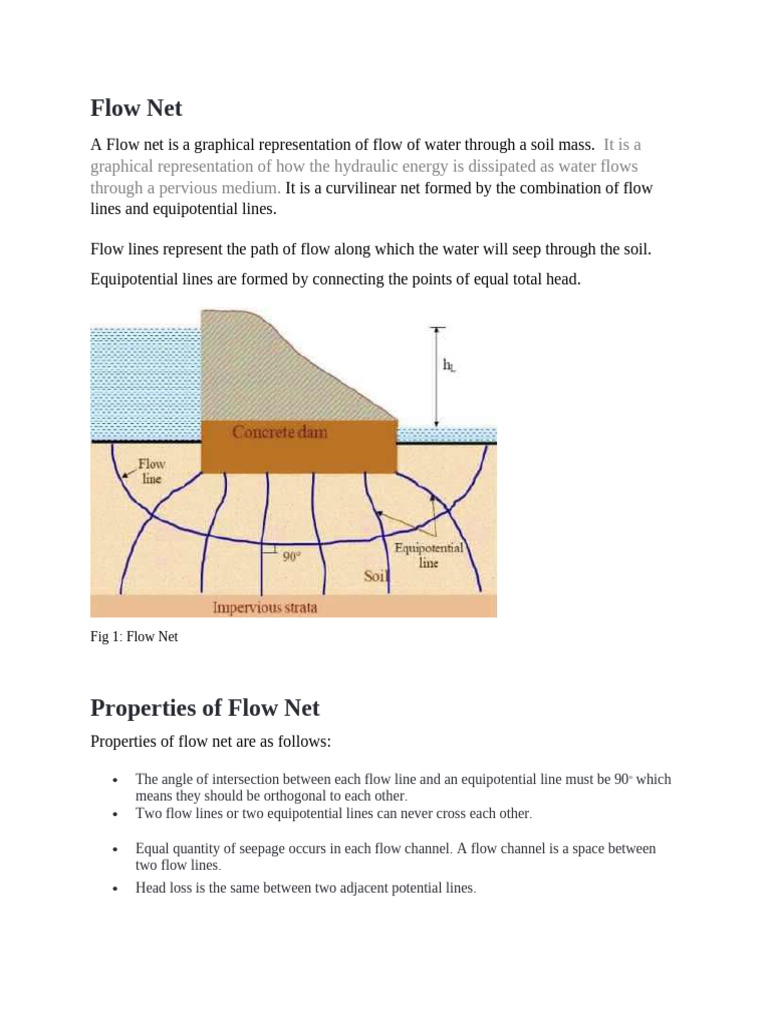 A Flow Net | PDF | Soil Mechanics | Contour Line