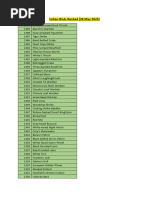 Bto Bird Species Codes | PDF