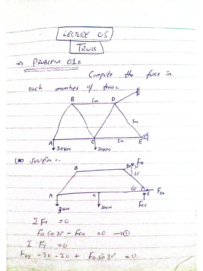 Engineering Statics (Plane Trussse0 | PDF