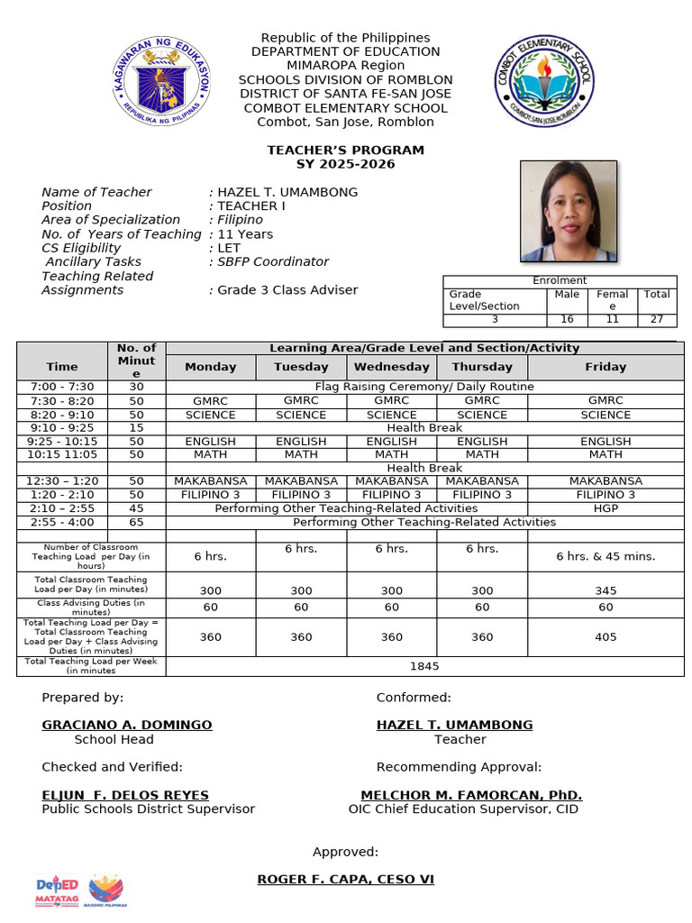 INDIVIDUAL CLASS PROGRAM SY 2024-2025-1jbgh | PDF | Reading (Process) | Behavior Modification
