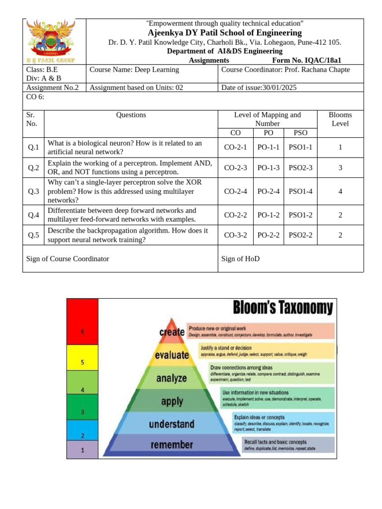 Deep Learning Assignment for B.E. Students | PDF