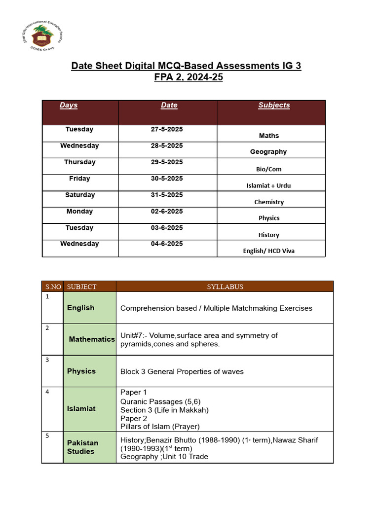 IG 3 Syllabus FPA-2 | PDF