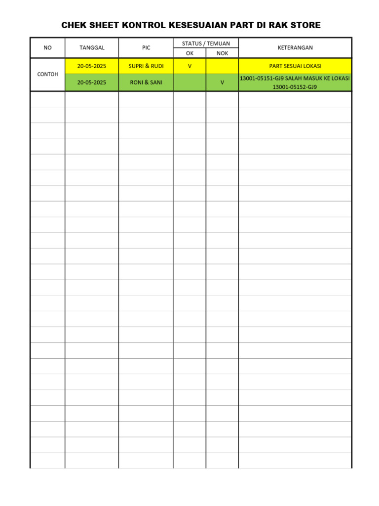 Chek Sheet Kesesuaian Part Di Rak Store | PDF