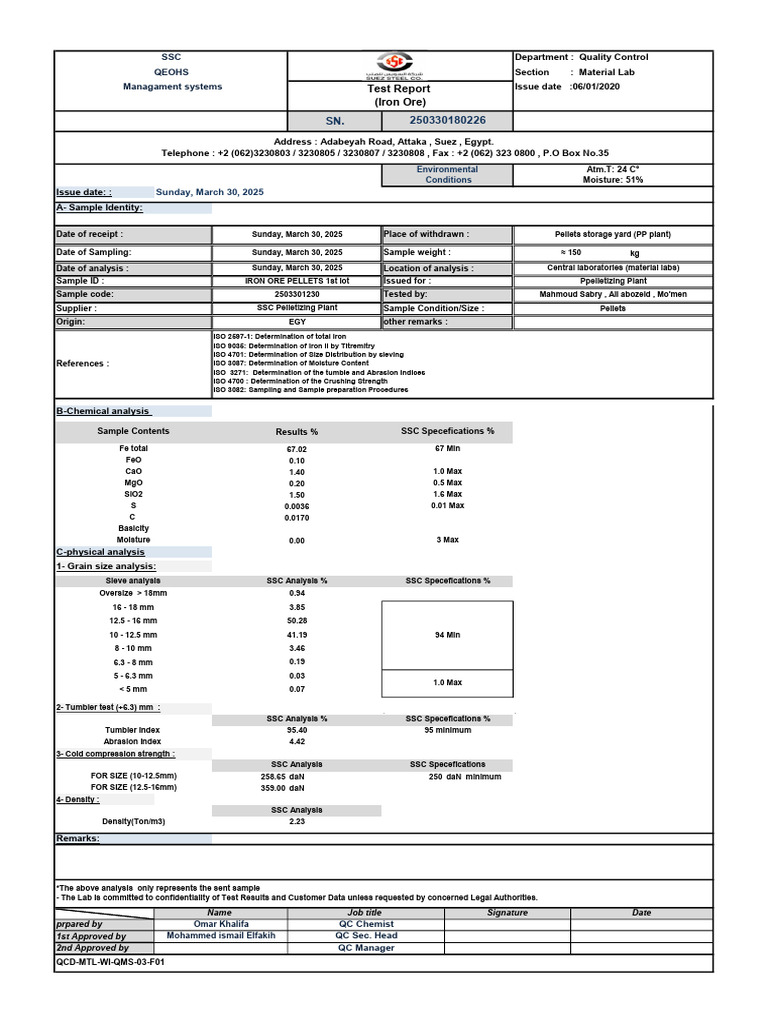 Iron Ore Pellets Physical Testing Report | PDF | Materials
