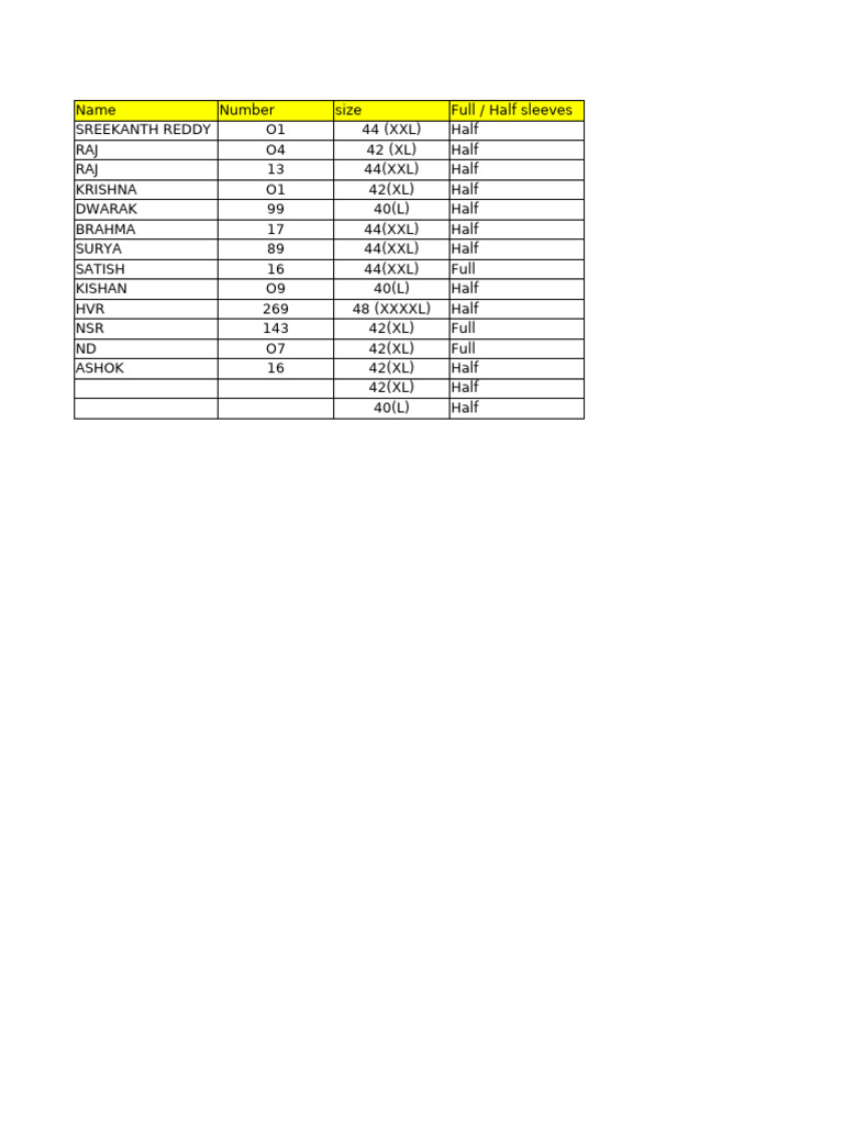 Untitled Spreadsheet | PDF