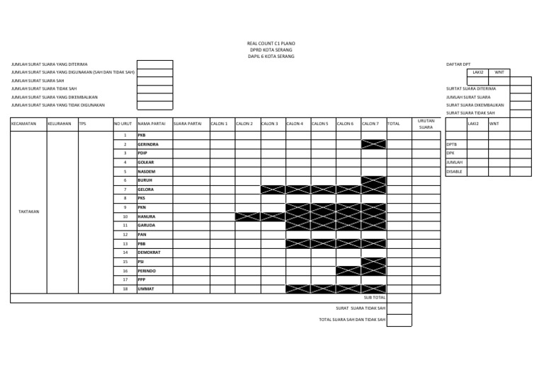 c1 Plano Kosongan | PDF