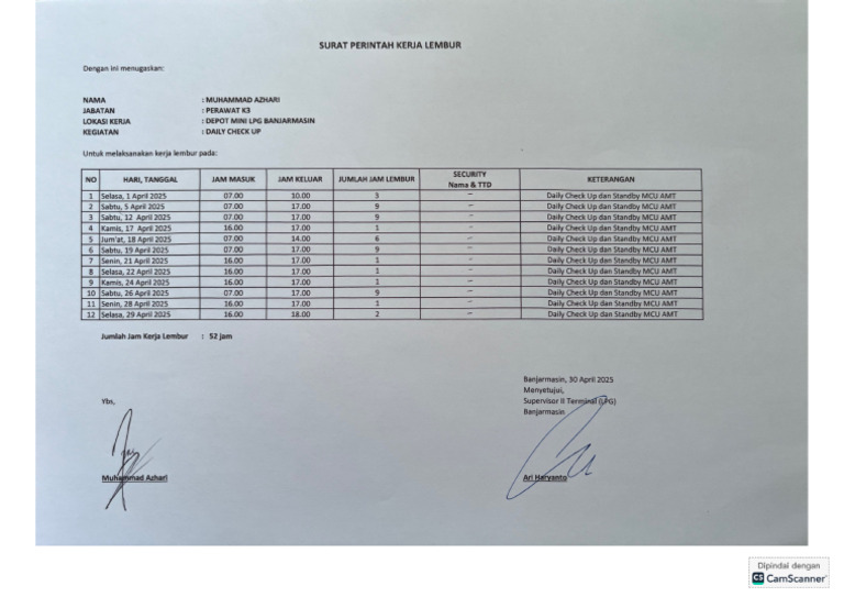 SPKL Muhammad Azhari April 2025 | PDF