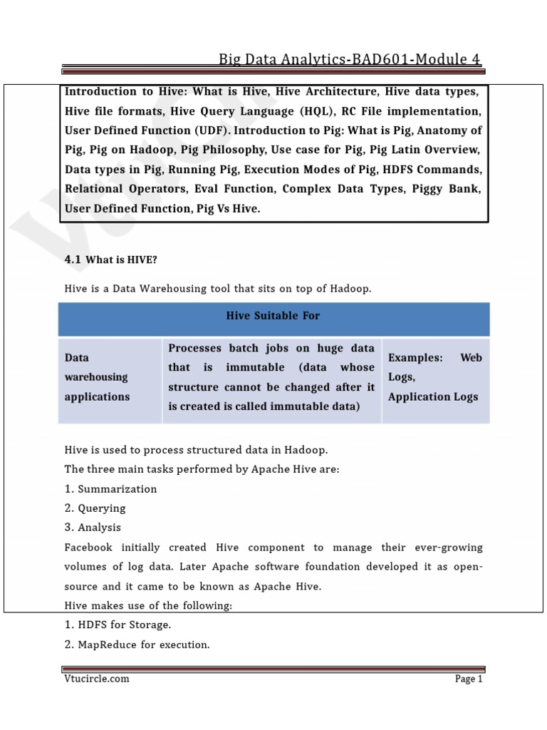 Bad601 Module 4 Pdf Pdf Apache Hadoop Databases