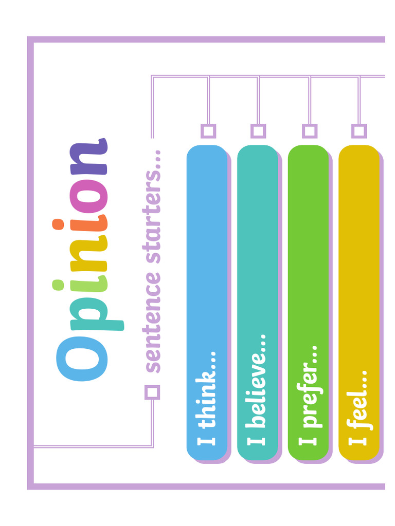 Opinion Sentence Starters Posters 2xa3 | PDF