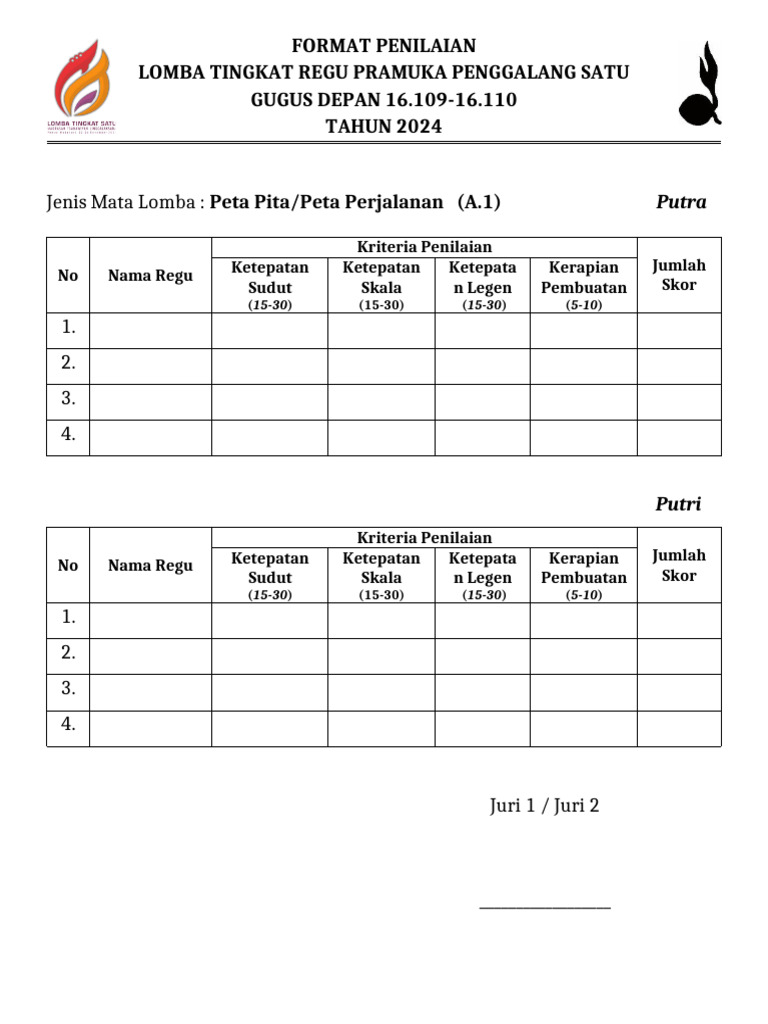 Format Penilaian | PDF