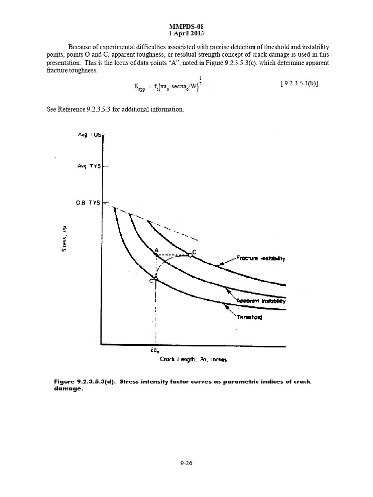 MMPDS-08: Creep and Fastener Testing Guidelines | PDF | Fracture ...